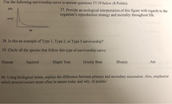 Solved Use the following survivorship curve to answer | Chegg.com