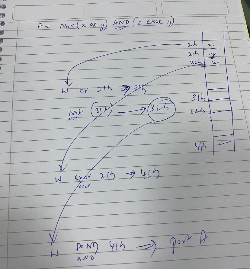 Solved Assembly Language Program Mpasm For Pic16f877a To 