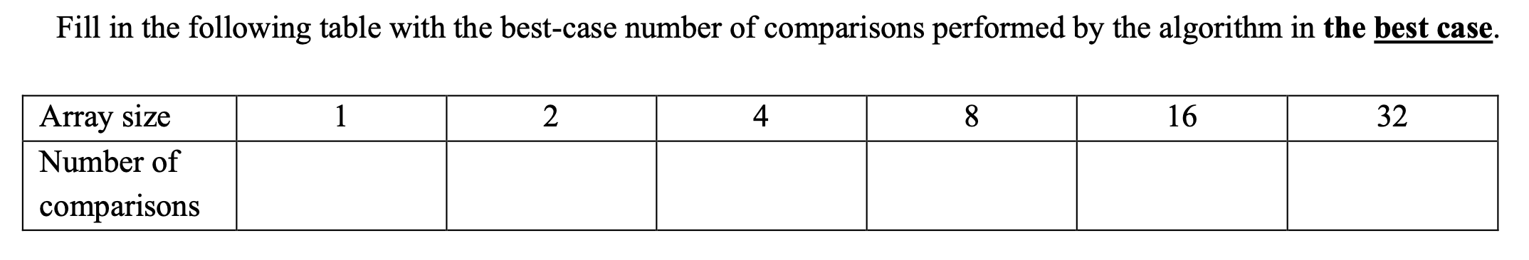 Solved Consider a variation of Merge Sort that uses | Chegg.com