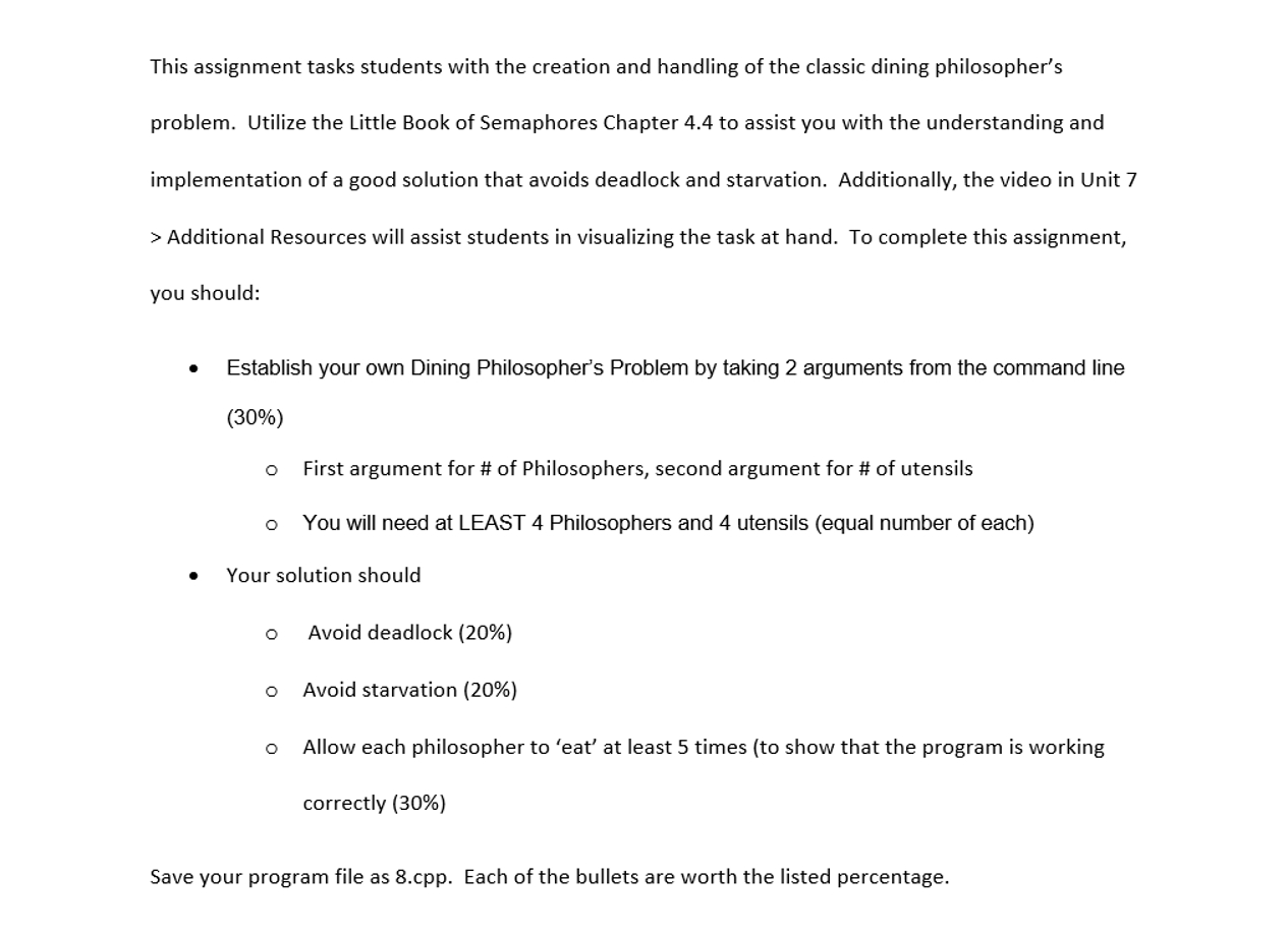 Solved This assignment tasks students with the creation and | Chegg.com