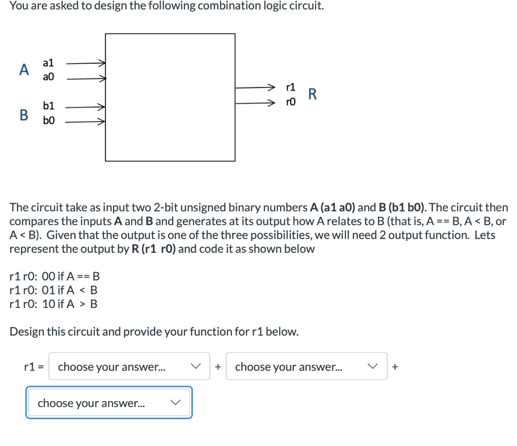 Solved I really am lost here. I generated a 4 variable truth | Chegg.com