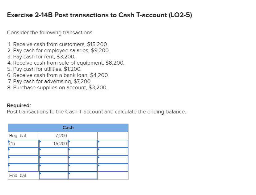 Solved Exercise 2-14B Post transactions to Cash T-account | Chegg.com