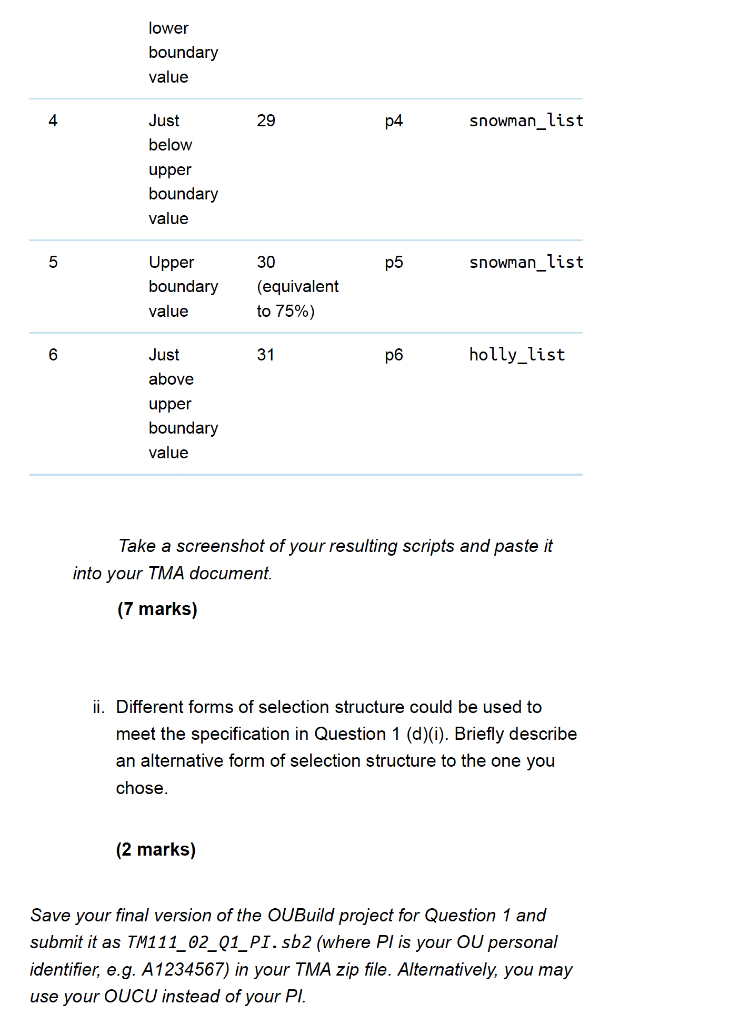 Solved This question focuses on Part 1 (variables), Part 2 | Chegg.com