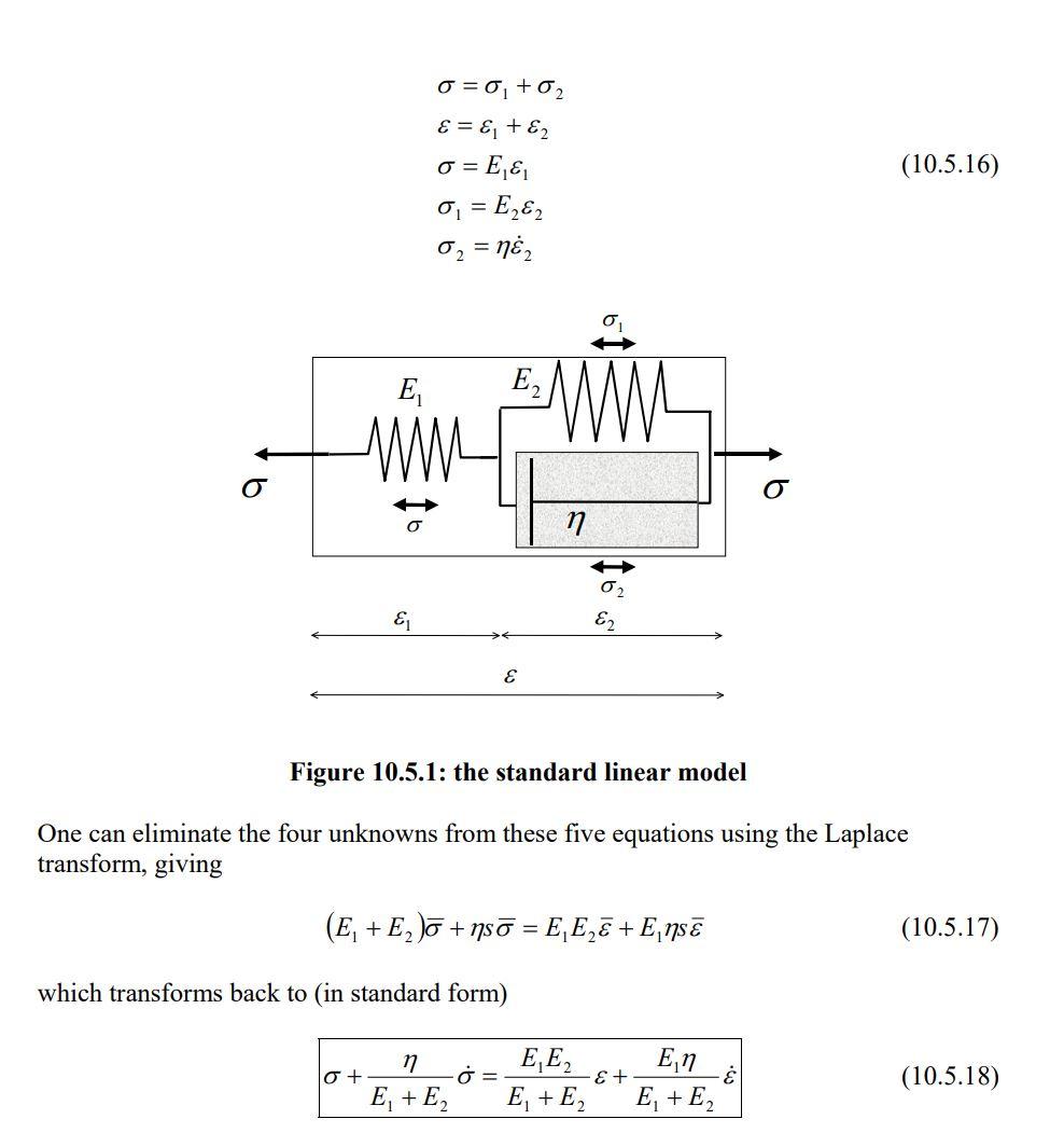 Solved Explain how to utilize LaPlace to solve the Standard | Chegg.com
