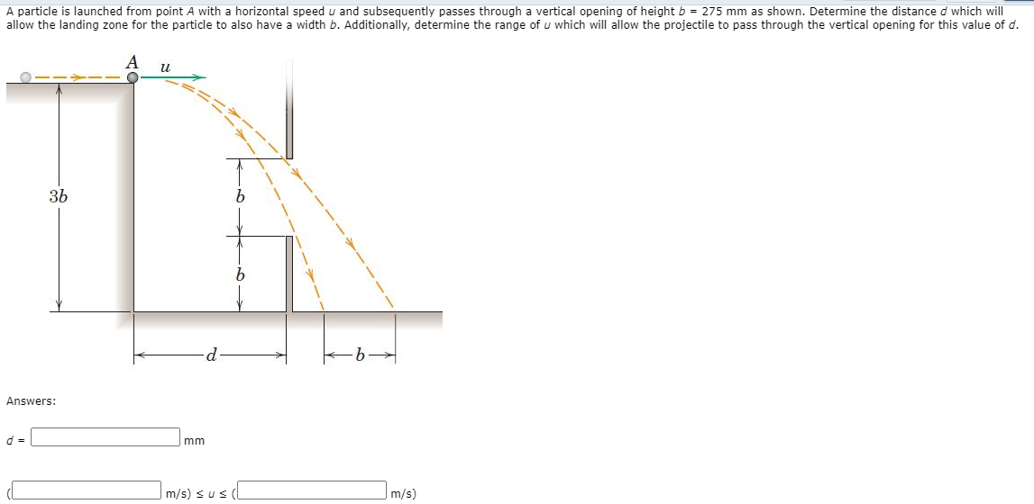 Solved Chapter 2, Problem 2/062 A particle is launched from | Chegg.com