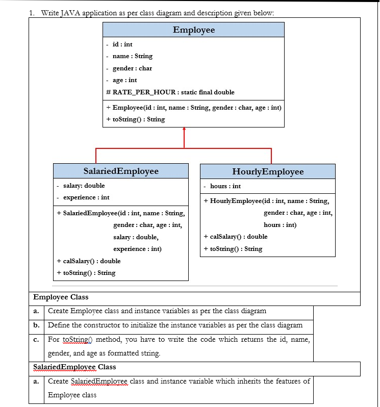 Solved 1. Write JAVA application as per class diagram and | Chegg.com