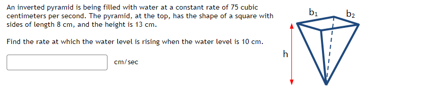 Solved An inverted pyramid is being filled with water at a | Chegg.com