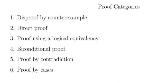 Solved Proof Categories 1. Disproof by counterexample 2. | Chegg.com
