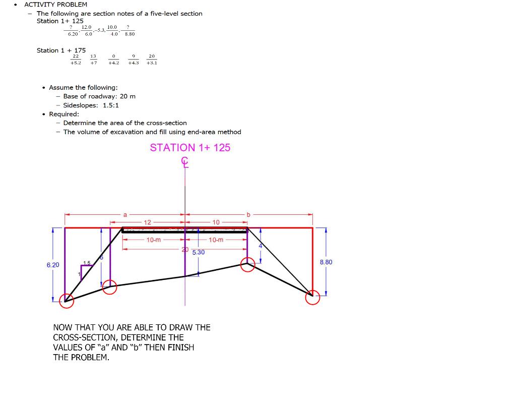 Solved ACTIVITY PROBLEM The following are section notes of a | Chegg.com