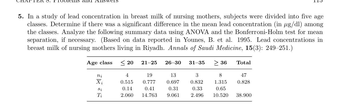 Solved Overall F test: 1) State H0 and HA. 2) Construct | Chegg.com