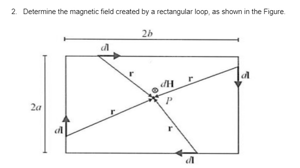 Solved 2. Determine the magnetic field created by a | Chegg.com