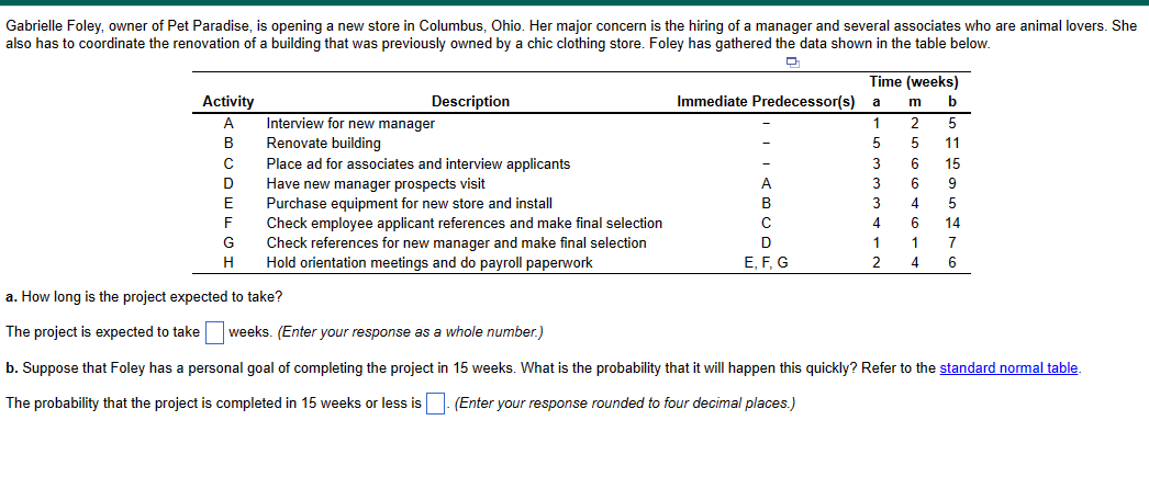 Solved Gabrielle Foley, owner of Pet Paradise, is opening a | Chegg.com