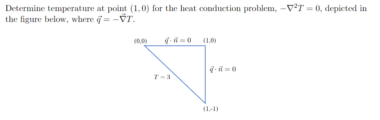 Determine temperature at point (1,0) for the heat | Chegg.com