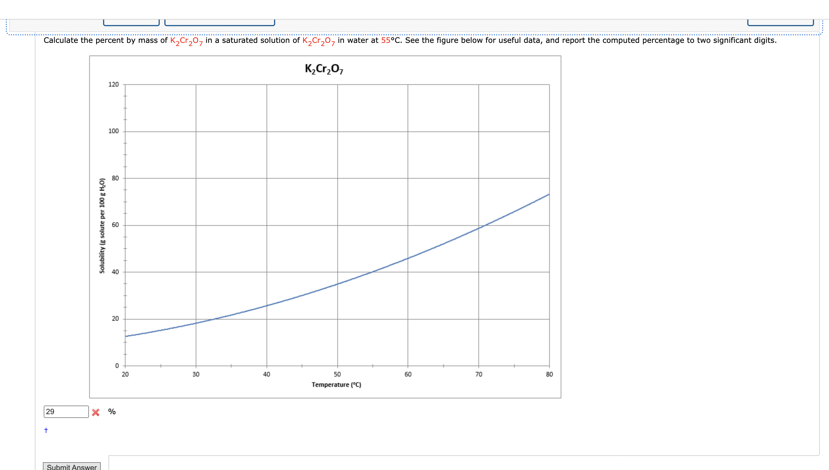 Solved 29 ×% + | Chegg.com