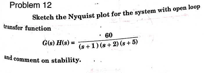 Solved Problem 12 Sketch the Nyquist plot for the system | Chegg.com