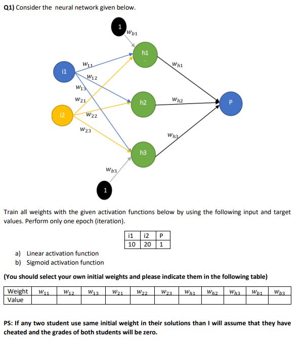 If you use any program for question, you must use | Chegg.com