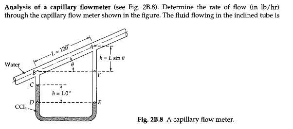 Analysis of a capillary flowmeter (see Fig. 2B.8). | Chegg.com