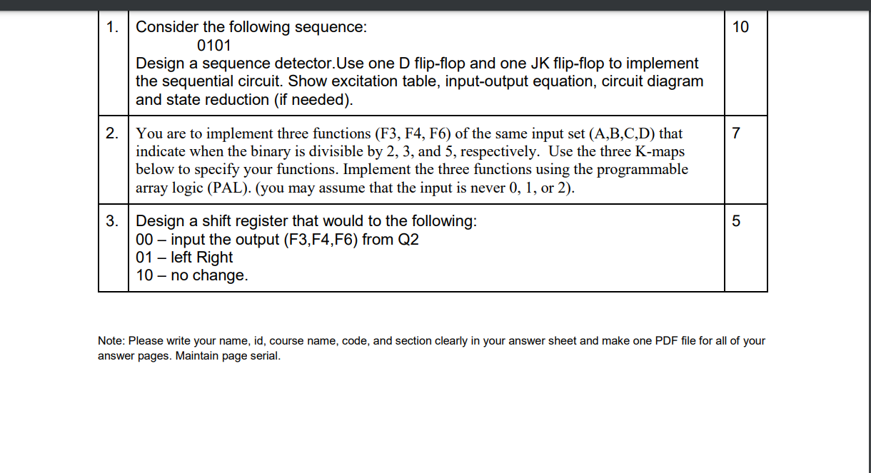 Solved Subject - Digital Logic Design you have to solve | Chegg.com