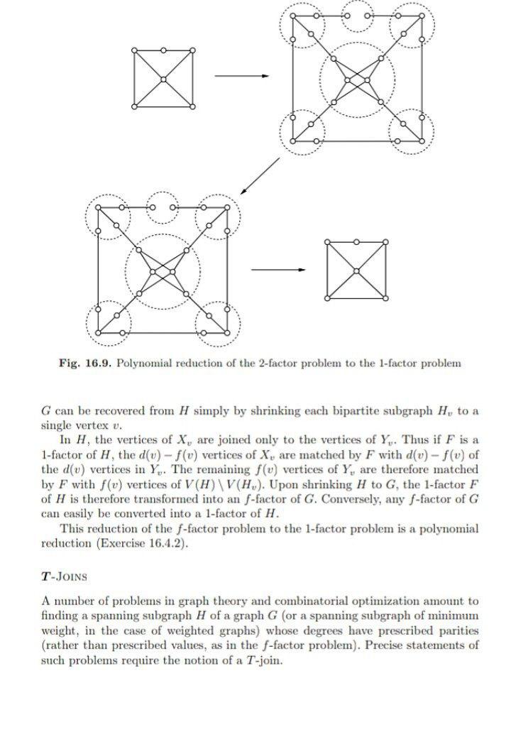 Solved Fig. 16.9. Polynomial reduction of the 2 -factor | Chegg.com