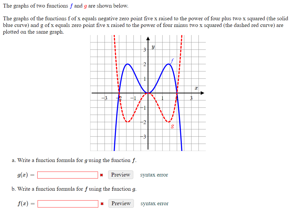 Solved The graphs of two functions f and g are shown below. | Chegg.com