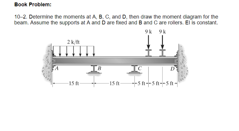 Solved 10-2. Determine the moments at A,B,C, and D, then | Chegg.com