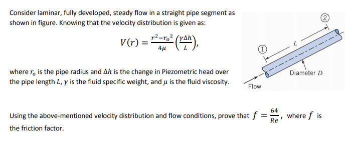 Solved Consider laminar, fully developed, steady flow in a | Chegg.com