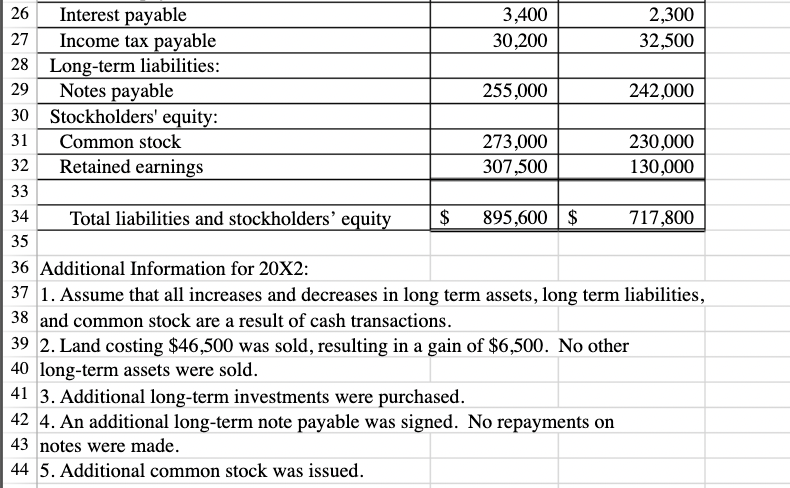 Solved 1 Note: To complete the assignment, go to the | Chegg.com