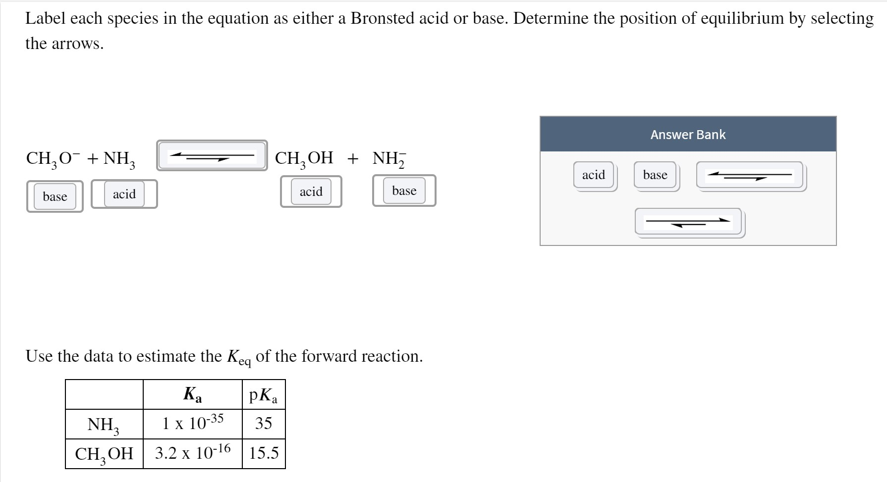 Solved How do I solve for Keq? All the explanations I have | Chegg.com