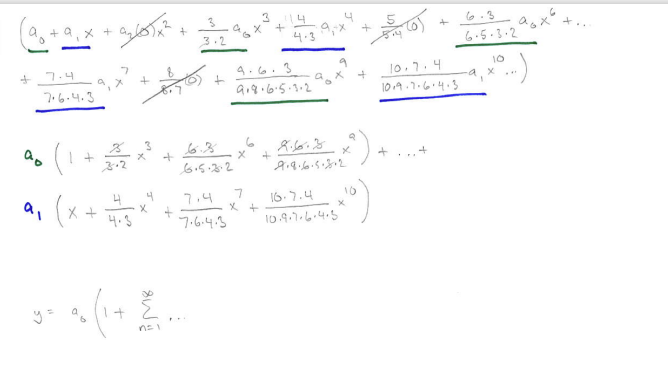 Solved I need to provided a closed form solution to the | Chegg.com