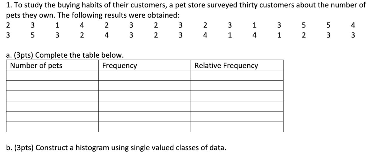 1. To study the buying habits of their customers, a | Chegg.com