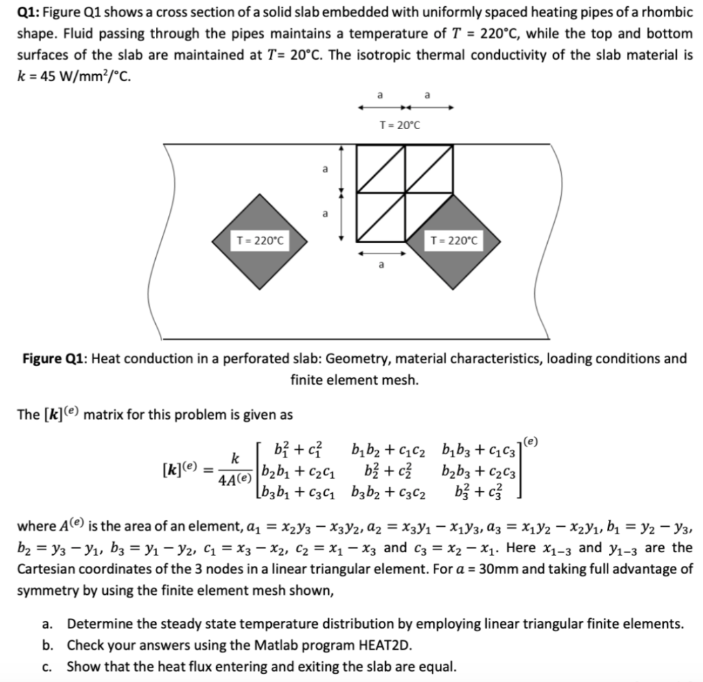 Solved Q1: Figure Q1 shows a cross section of a solid slab | Chegg.com