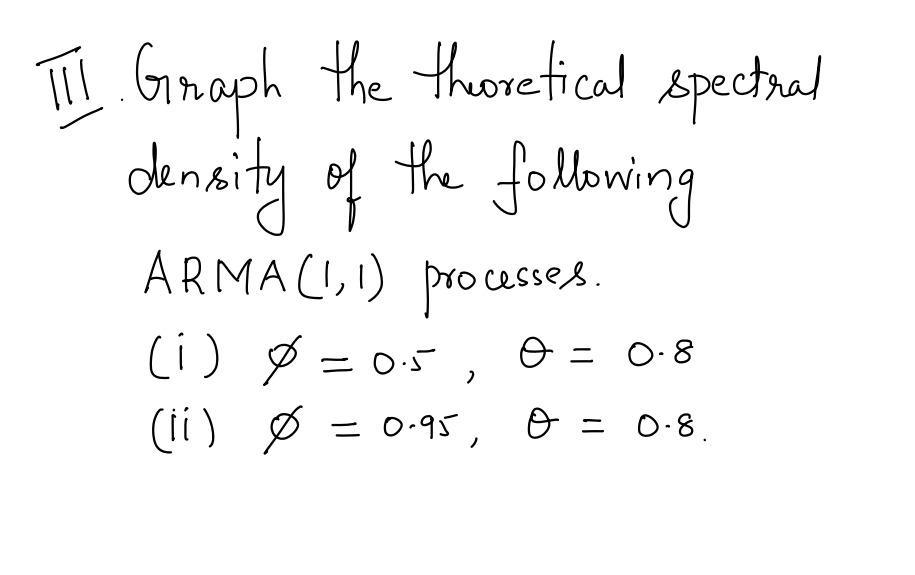Solved III Graph the theoretical spectral density of the | Chegg.com