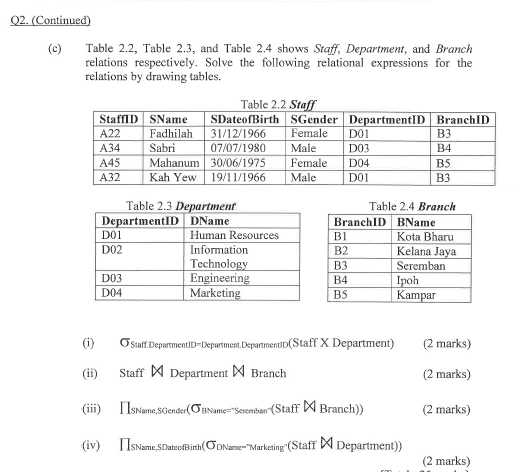 Solved Answer the following questions: (a) Produce a | Chegg.com