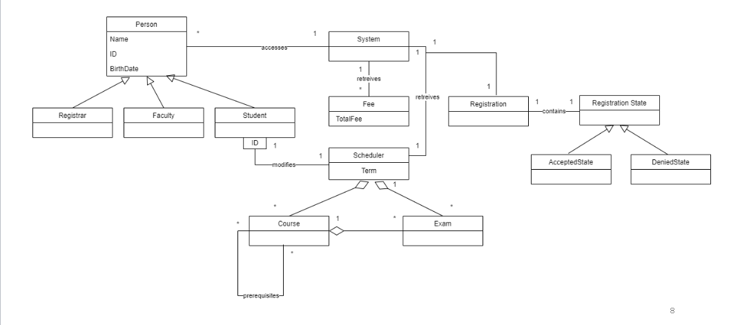 Solved In this assessment you are required to show your | Chegg.com