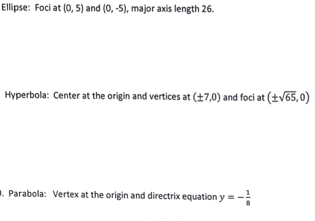 Solved Ellipse: Foci at (0,5) and (0,−5), major axis length | Chegg.com