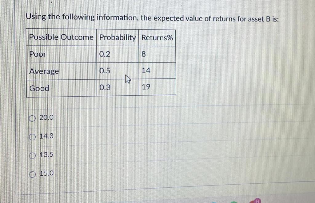 Solved Using the following information, the expected value | Chegg.com