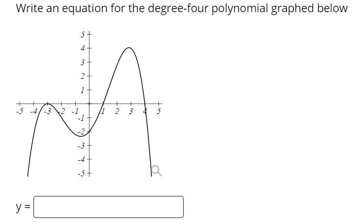 Solved Write an equation for the degree-four polynomial | Chegg.com