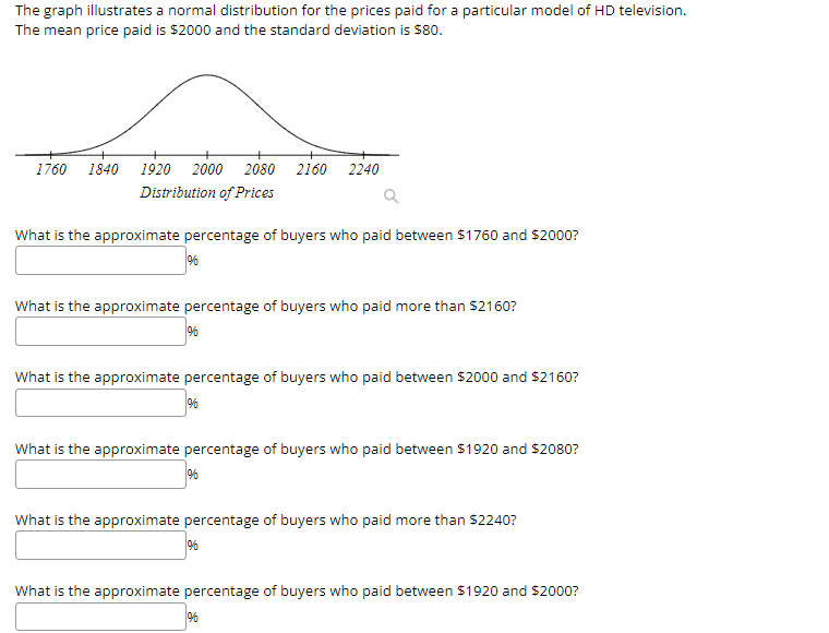 [Solved]: The graph illustrates a normal distribution for