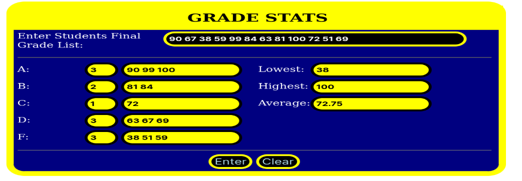 Solved Write A Node Express Ejs Application With Error Chegg