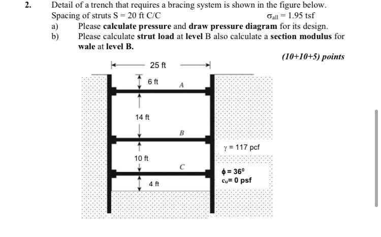 Solved 2. Detail of a trench that requires a bracing system | Chegg.com