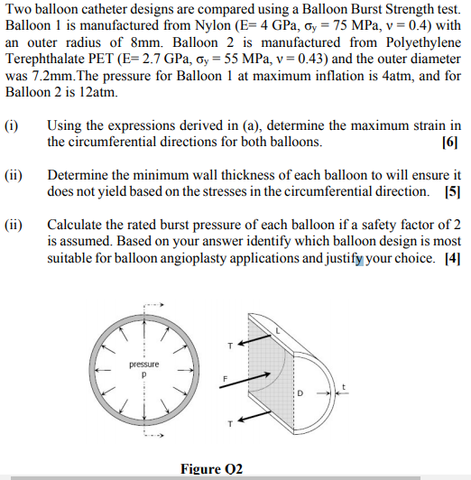 Solved Two balloon catheter designs are compared using a | Chegg.com