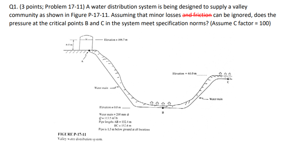 Solved Q1. (3 points; Problem 17-11) A water distribution | Chegg.com