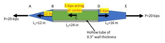 Solved Set up this problem to calculate TOTAL DEFORMATION. | Chegg.com