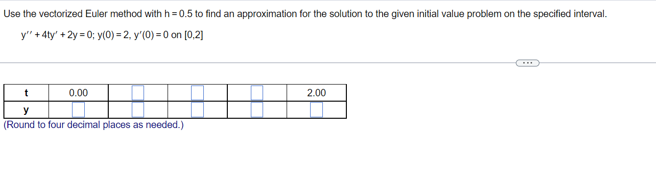 Solved Use the vectorized Euler method with h = 0.5 to find | Chegg.com