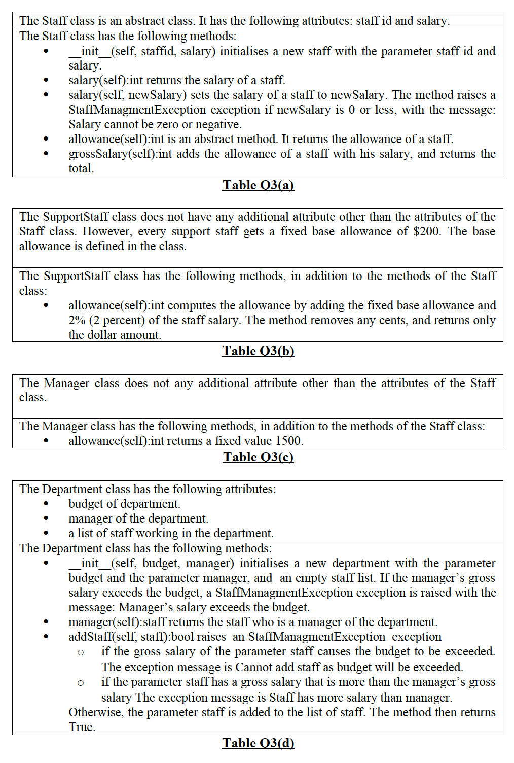 Question 3 The class diagram in Figure Q3 shows | Chegg.com