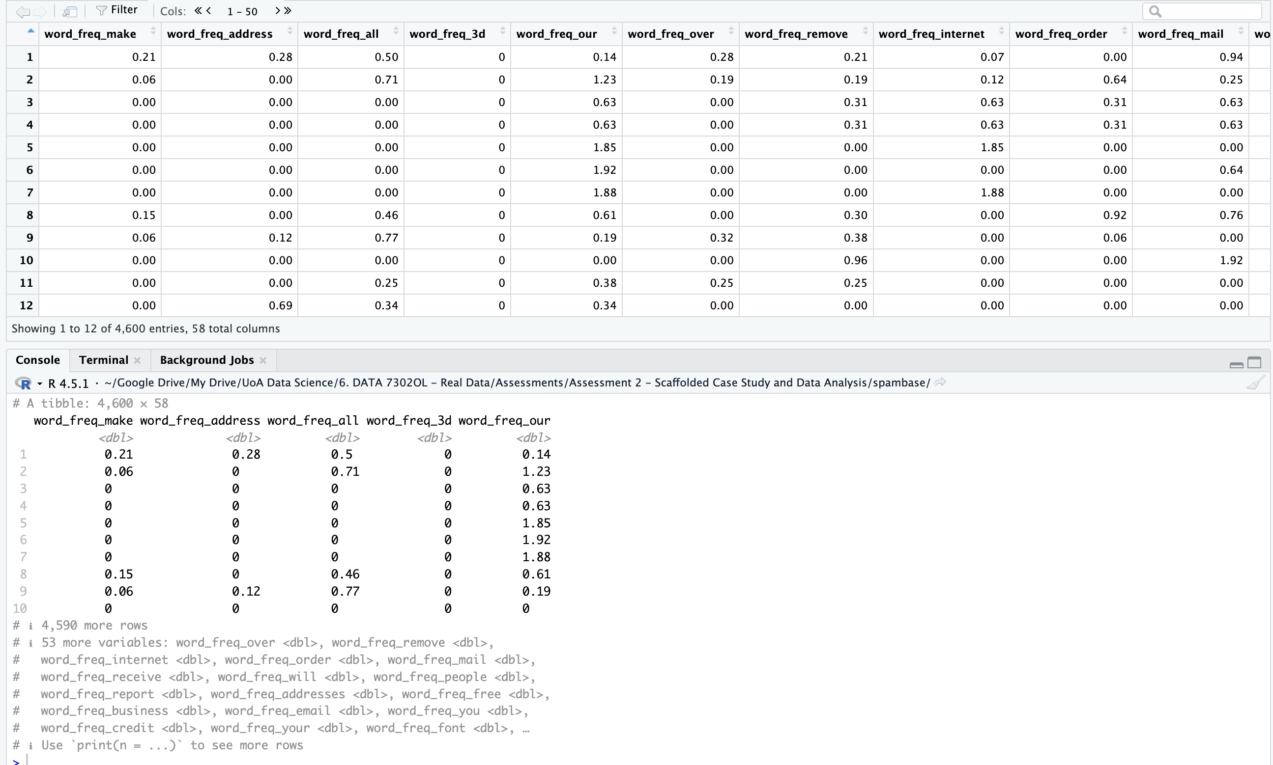 This question requires the use of R code to detect | Chegg.com