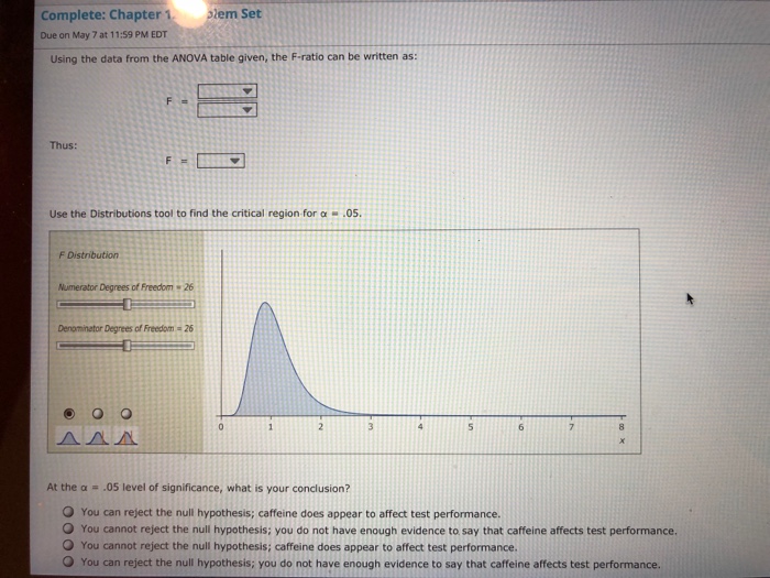 Solved 6. Hypothesis testing with ANOVA | Chegg.com Solved 6. Hypothesis testing with ANOVA | Chegg.com
