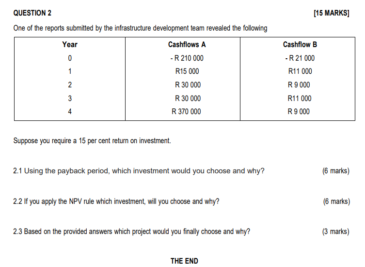 Solved QUESTION 2 [15 MARKS] One of the reports submitted by | Chegg.com