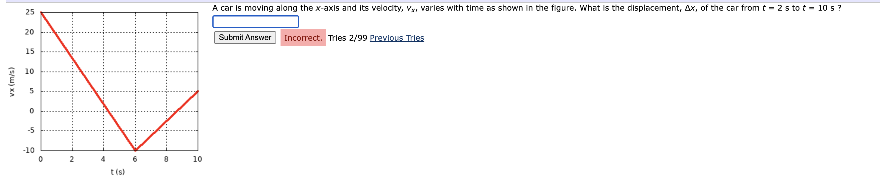 Solved a) On this graph of position as a function of time, | Chegg.com