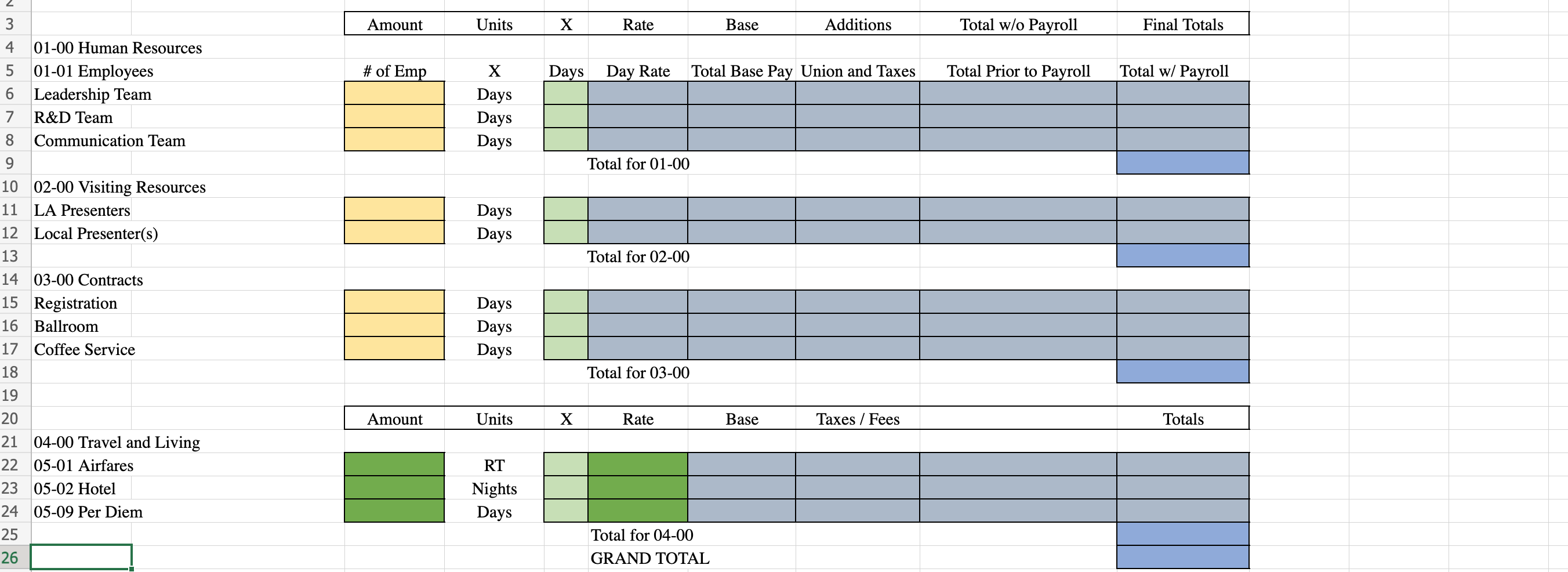 Solved PLEASE FILL OUT OF THE INFORMATION FOR EACH BOXES. | Chegg.com